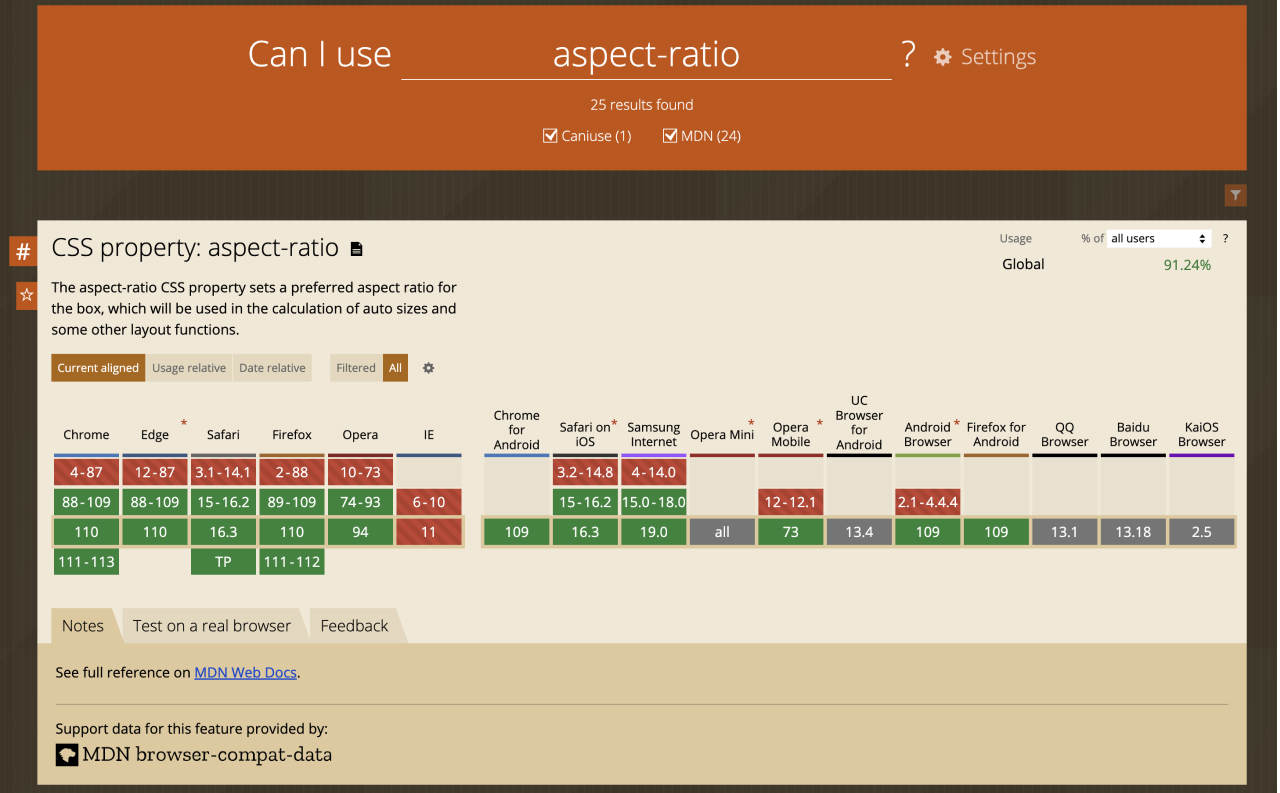 CSSで画像をトリミングする方法のメモです。object-fit: coverとaspect-ratioを使用します。 | Na2 factory ななファクトリー